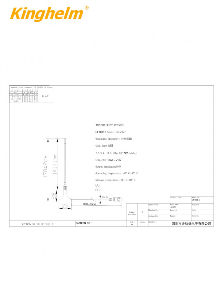 KH808-5 sample test waveform