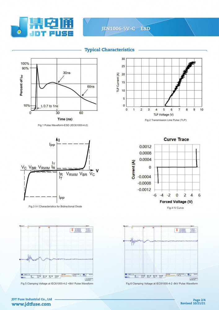 JEN1006-5V-C datasheet page 3