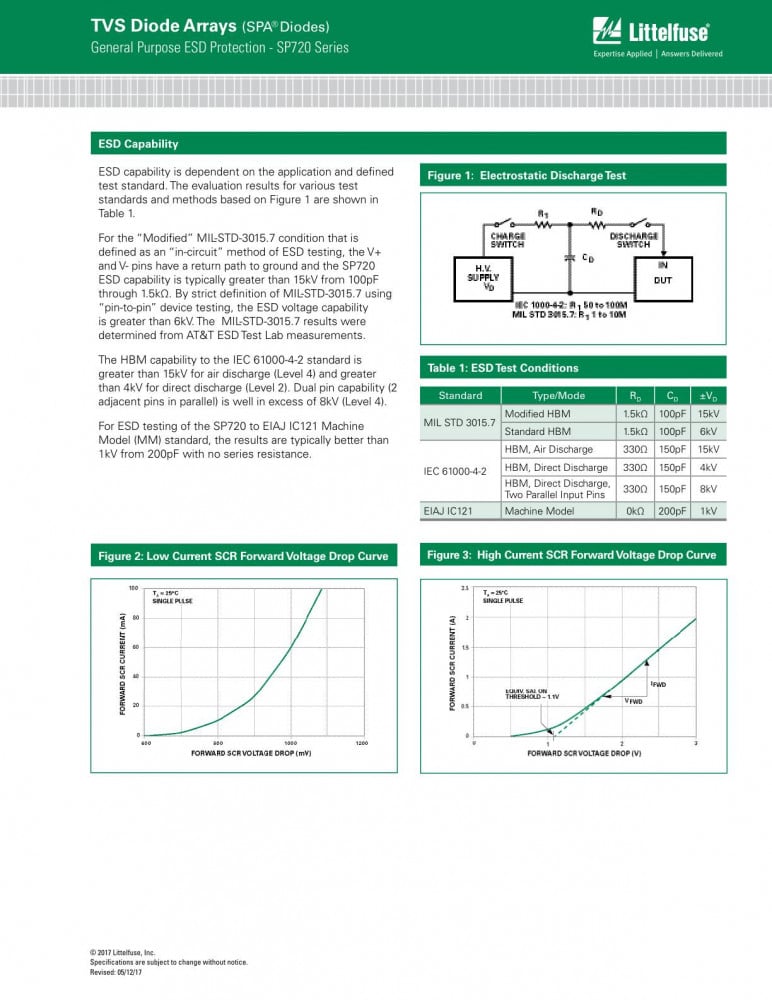SP720APP datasheet page 3