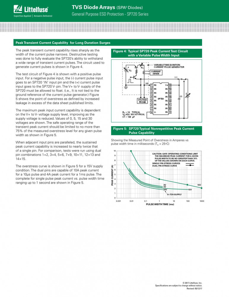 SP720APP datasheet page 4