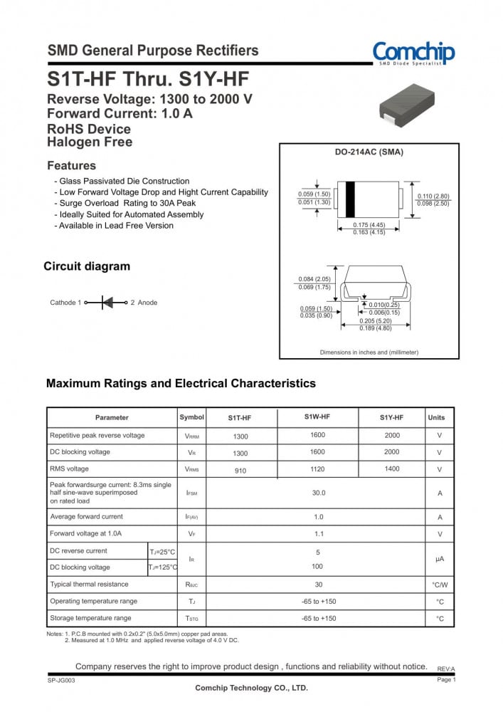 Comchip S1Y-HF datasheet page 1