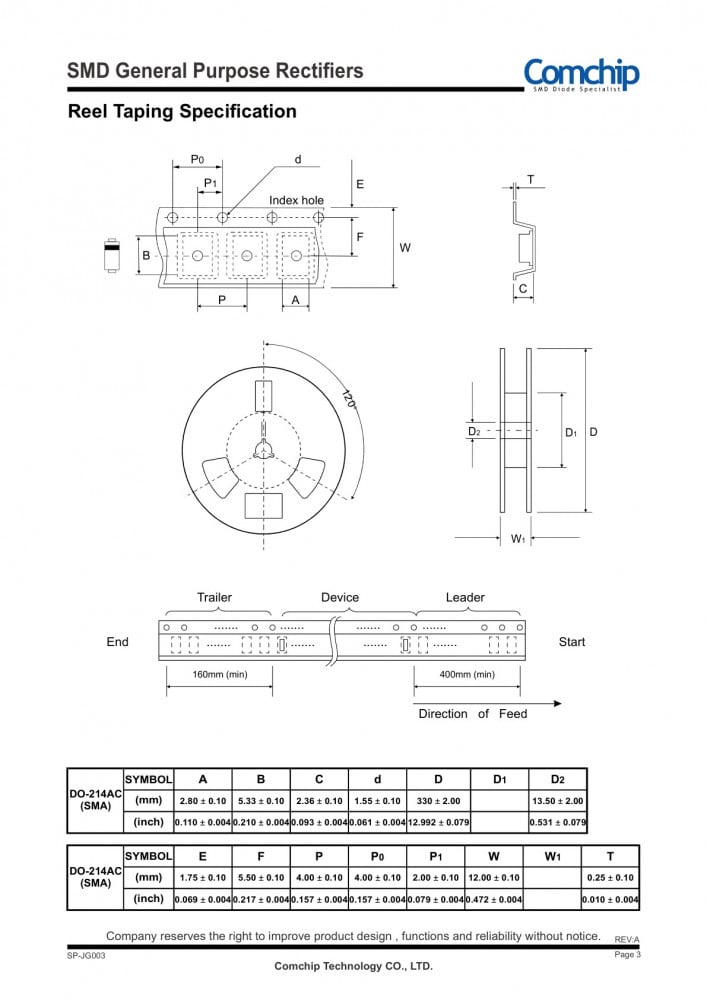 Comchip S1Y-HF datasheet page 3