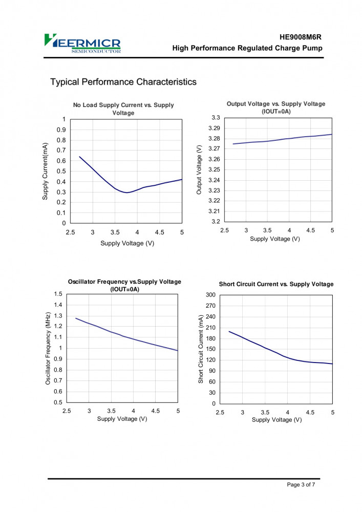 HE9008M6R datasheet page 3