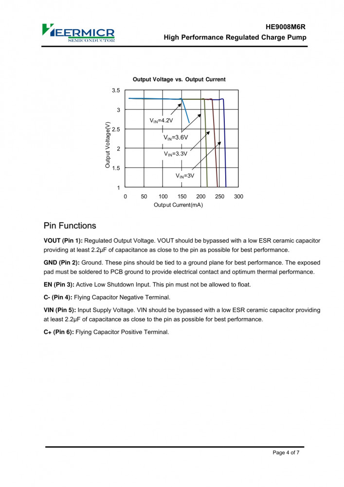 HE9008M6R datasheet page 4