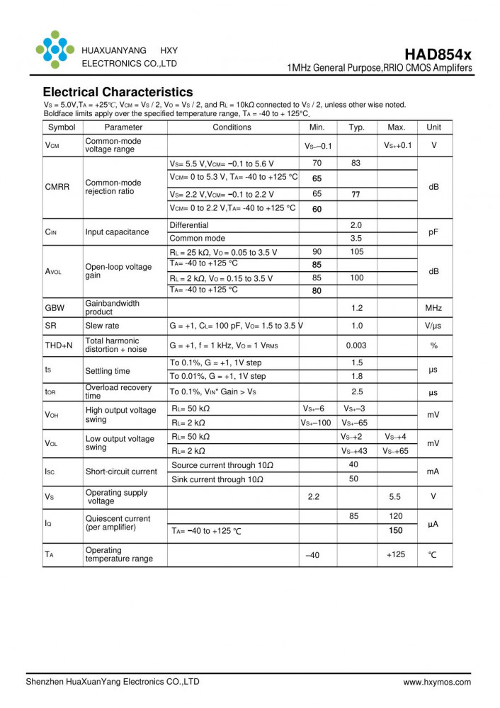 HAD8542ARMZ datasheet page 3
