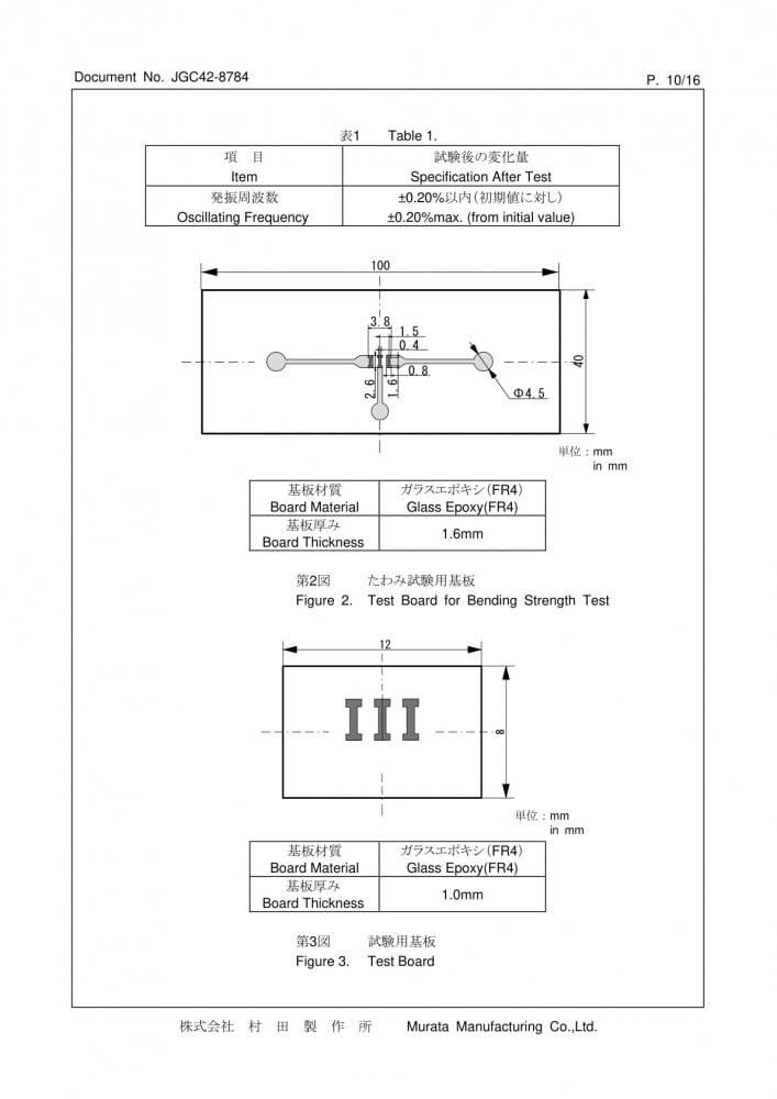 CSTCR4M00G55E-R0 specification page 10