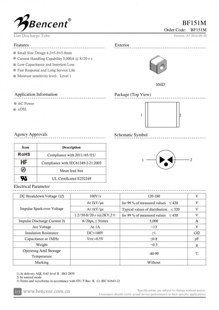 BF151M datasheet page 1