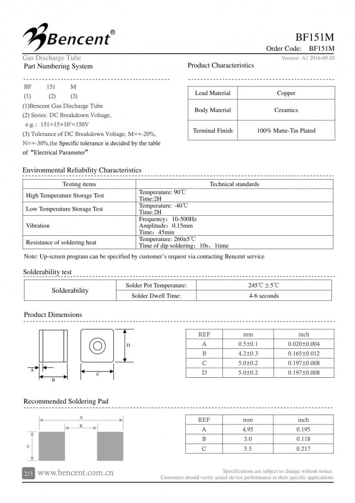 BF151M datasheet page 2