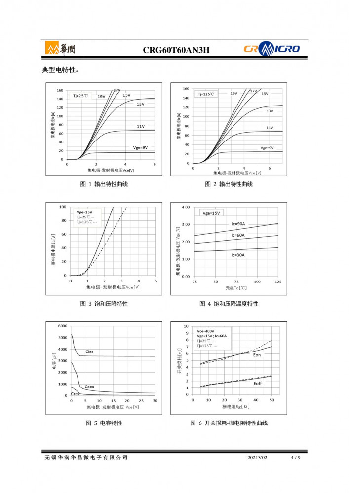 CRG60T60AN3H datasheet page 4