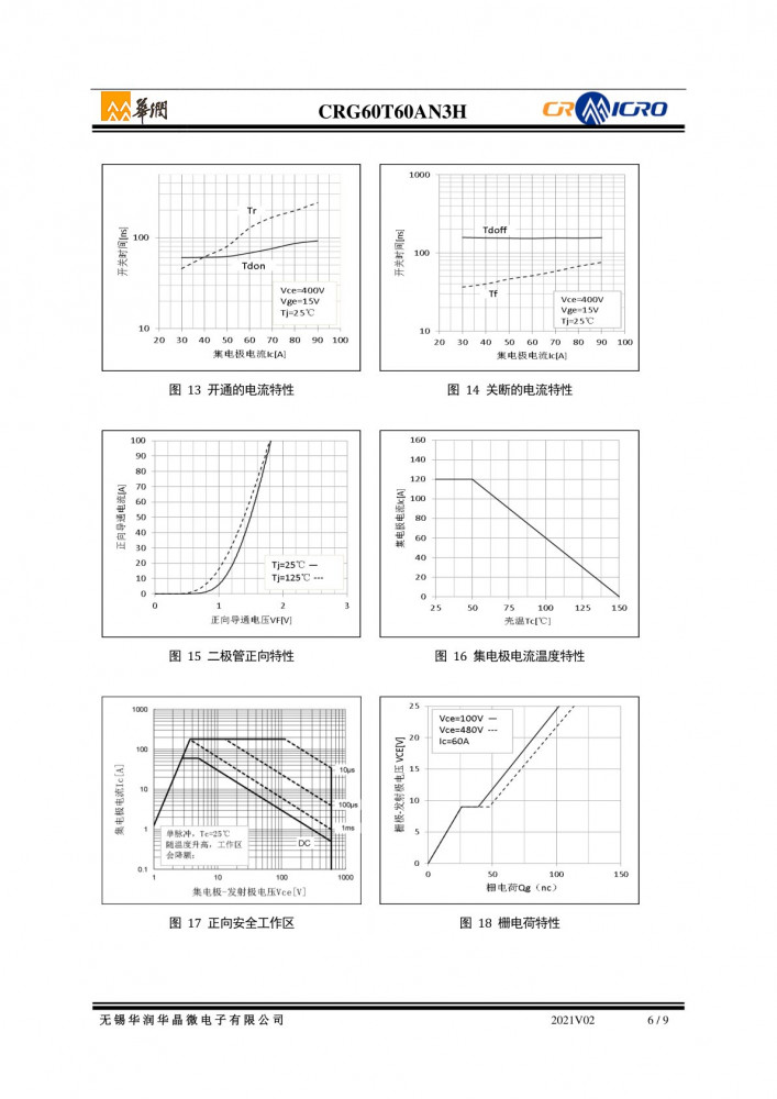 CRG60T60AN3H datasheet page 6