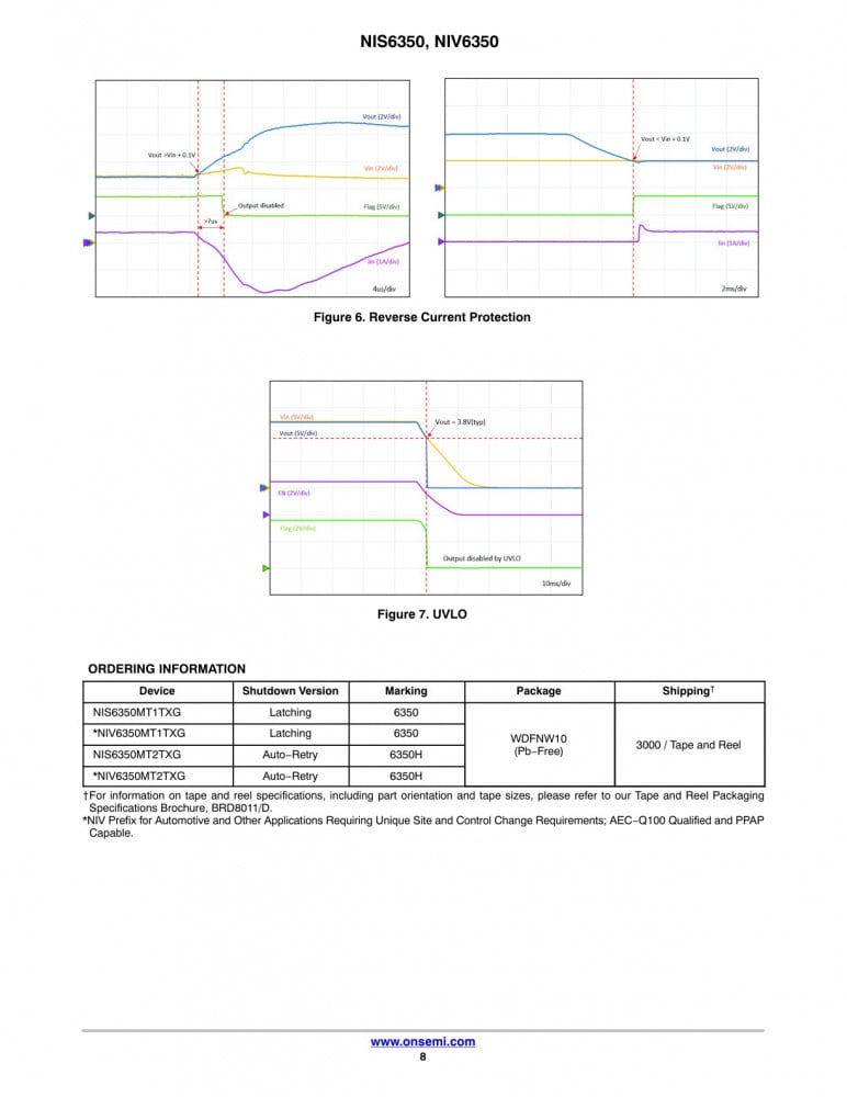 NIS6350MT1GEVB technical document page 8