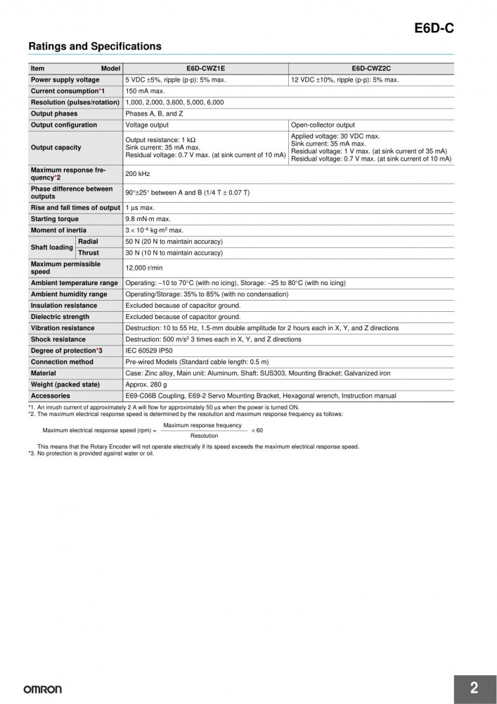 E692 product documentation page 2