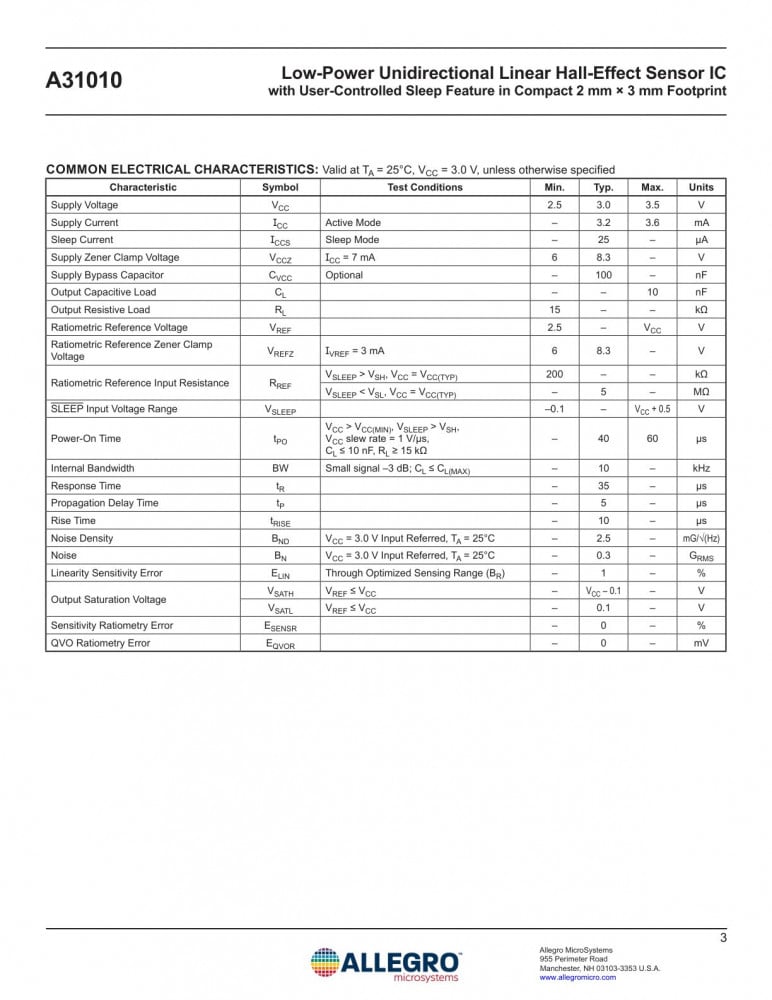 A31010 datasheet page 3