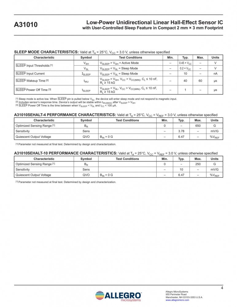 A31010 datasheet page 4