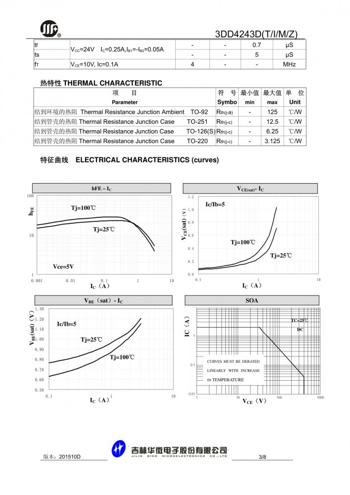 3DD4243D datasheet page 3