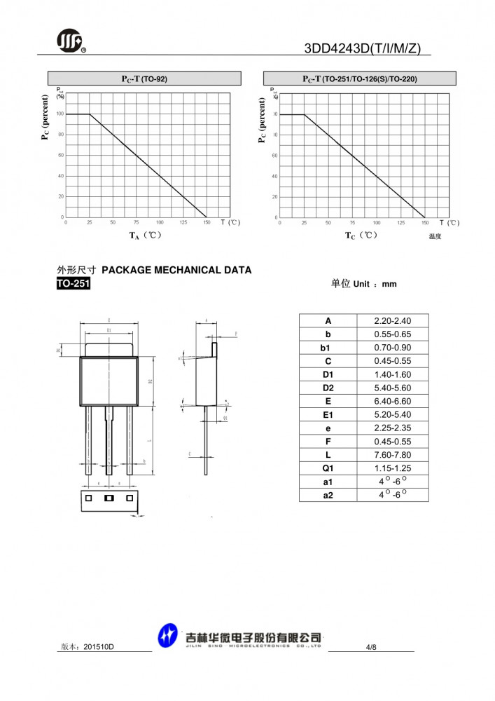 3DD4243D datasheet page 4