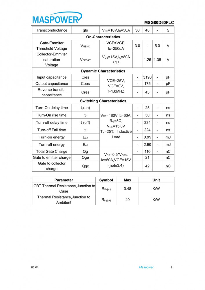 MSG80D60FLC datasheet page 2