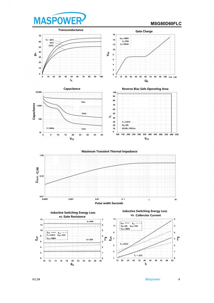 MSG80D60FLC datasheet page 4