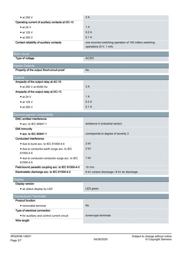 3RQ30381AE01 datasheet page 3