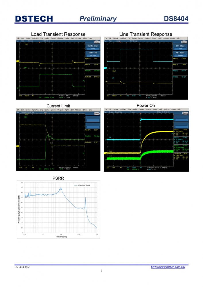 DS8404 datasheet page 7