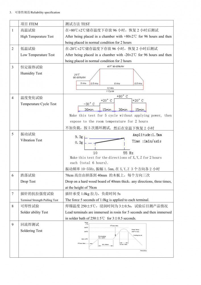 HY12-065B specification page 3
