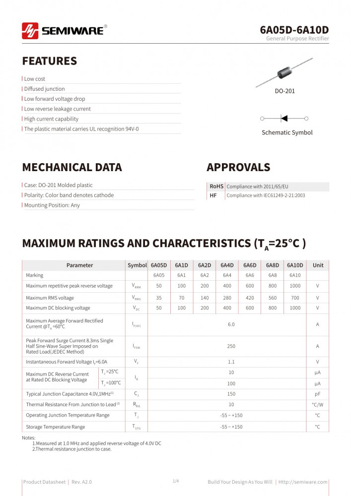 SEMIWARE 6A10D datasheet page 1
