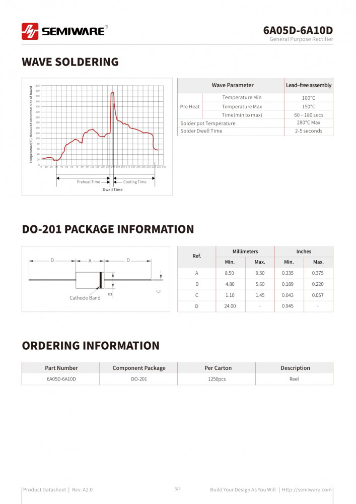 SEMIWARE 6A10D datasheet page 3