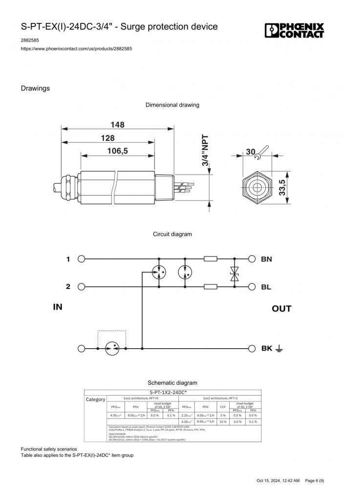 Phoenix Contact 2882585 technical document page 6