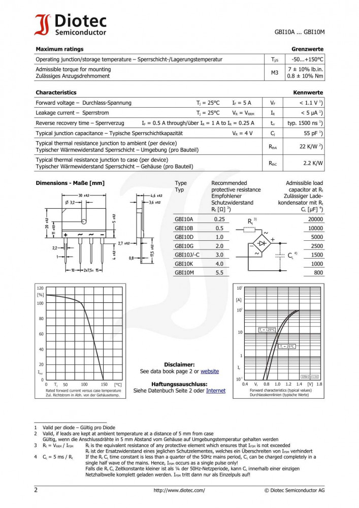 GBI10D technical document page 2