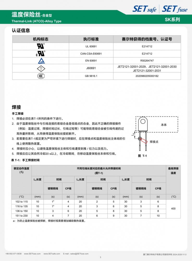 SK125 datasheet page 3