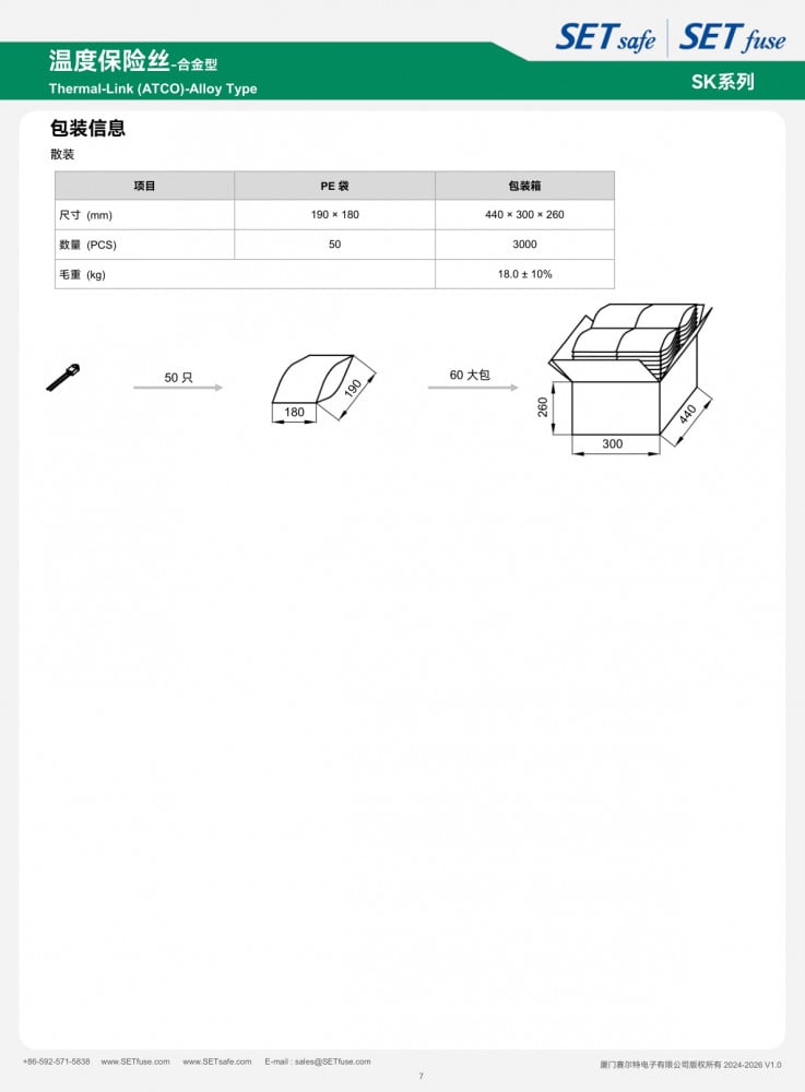 SK125 datasheet page 7