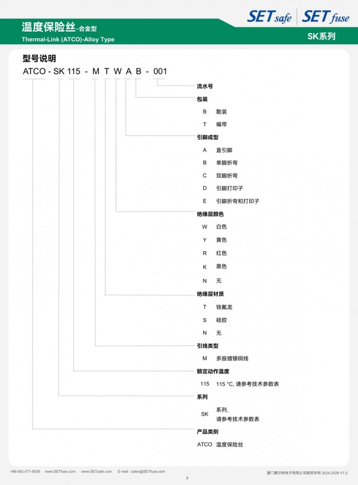 SK125 datasheet page 8
