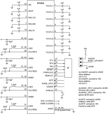 RT5047BF - Single Output LNB Supply and Control Voltage Regulator