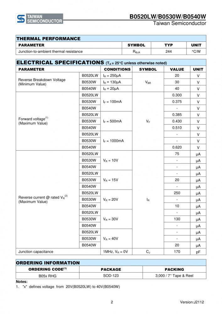 B0530W datasheet page 2