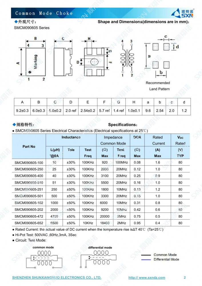 SMCM090605 datasheet page 2