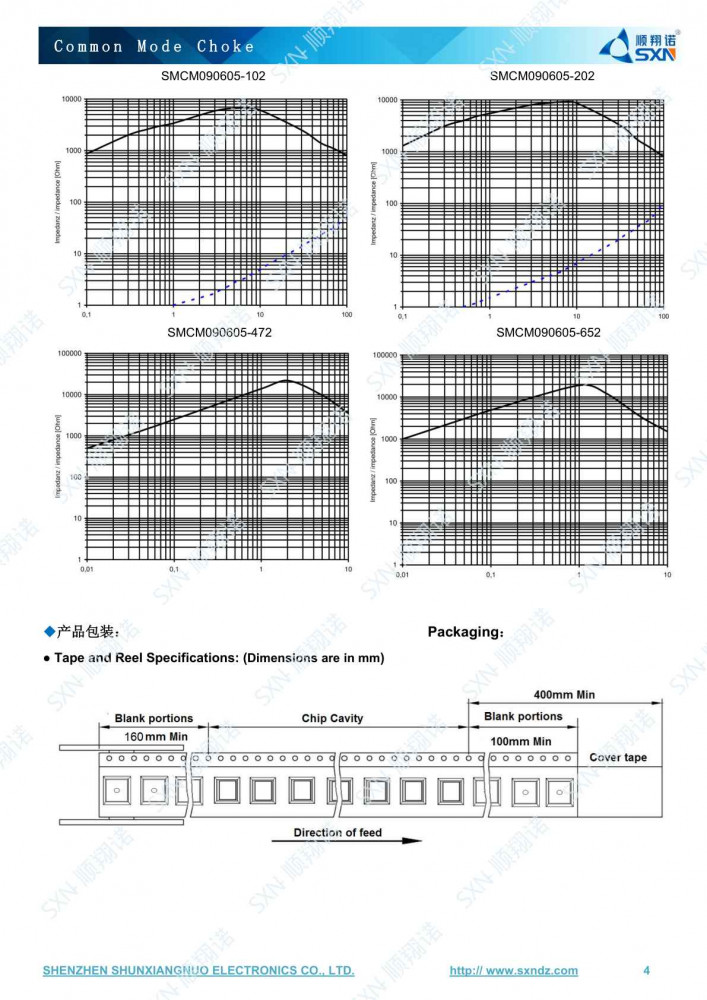 SMCM090605 datasheet page 4
