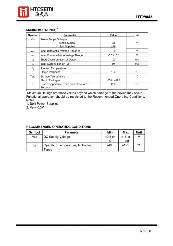 HT2904ARZ datasheet page 2