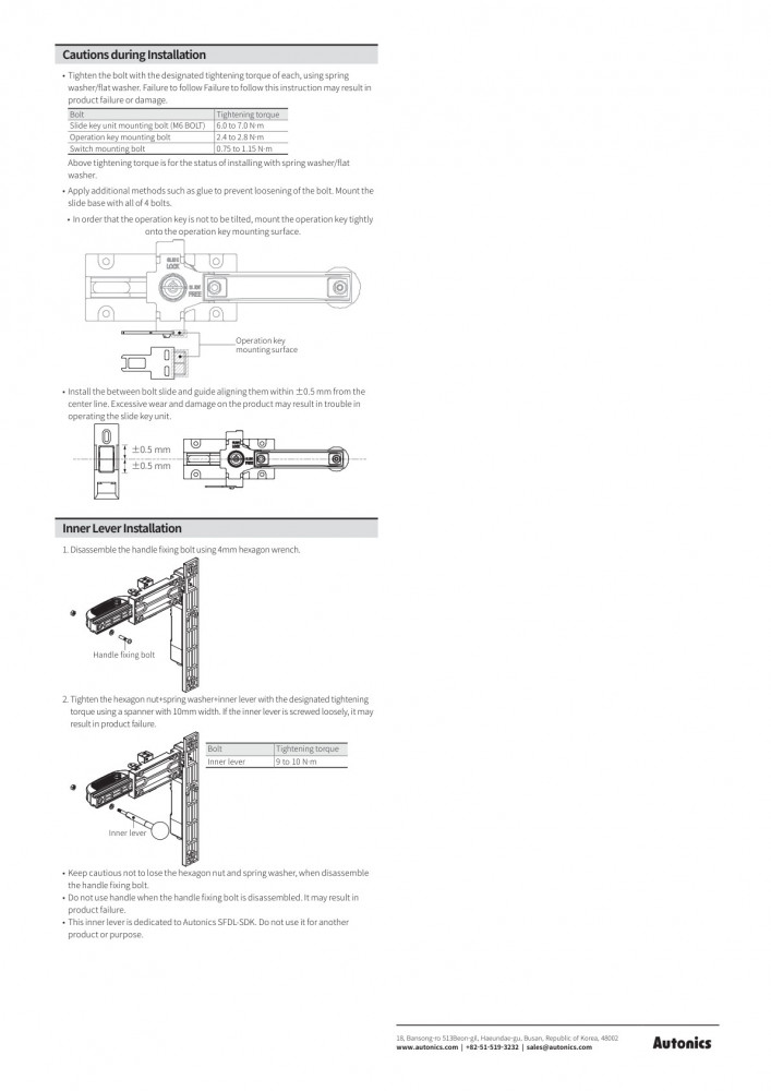 SFDL-SDK Series documentation page 3