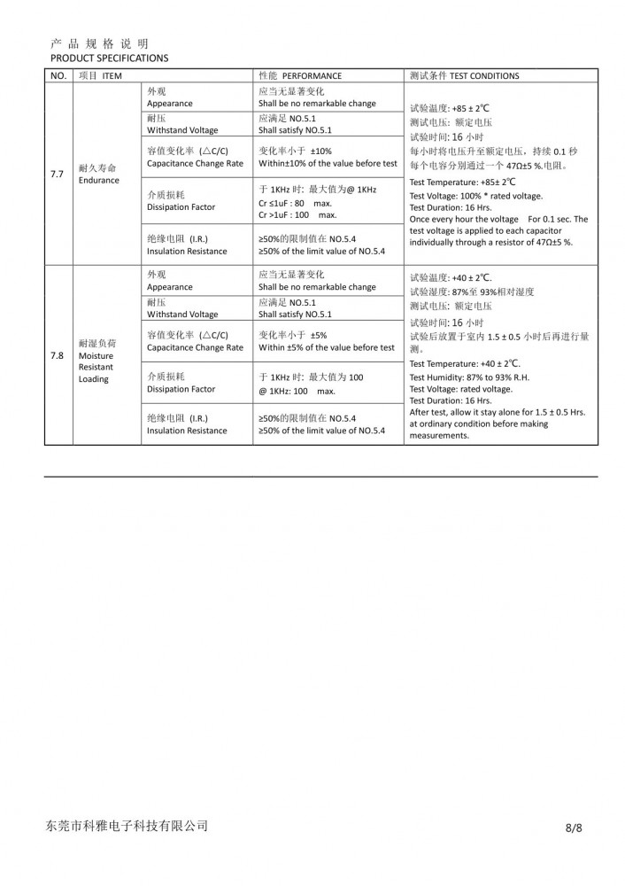 MET105J2E1120 approval document page 8