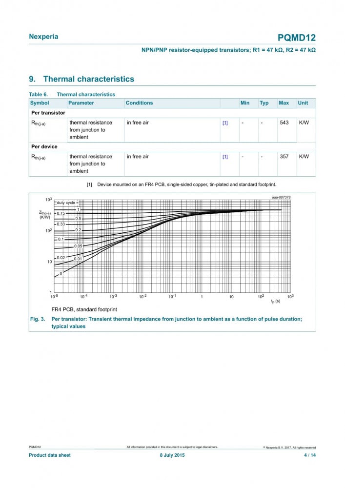 PQMD12Z datasheet page 4