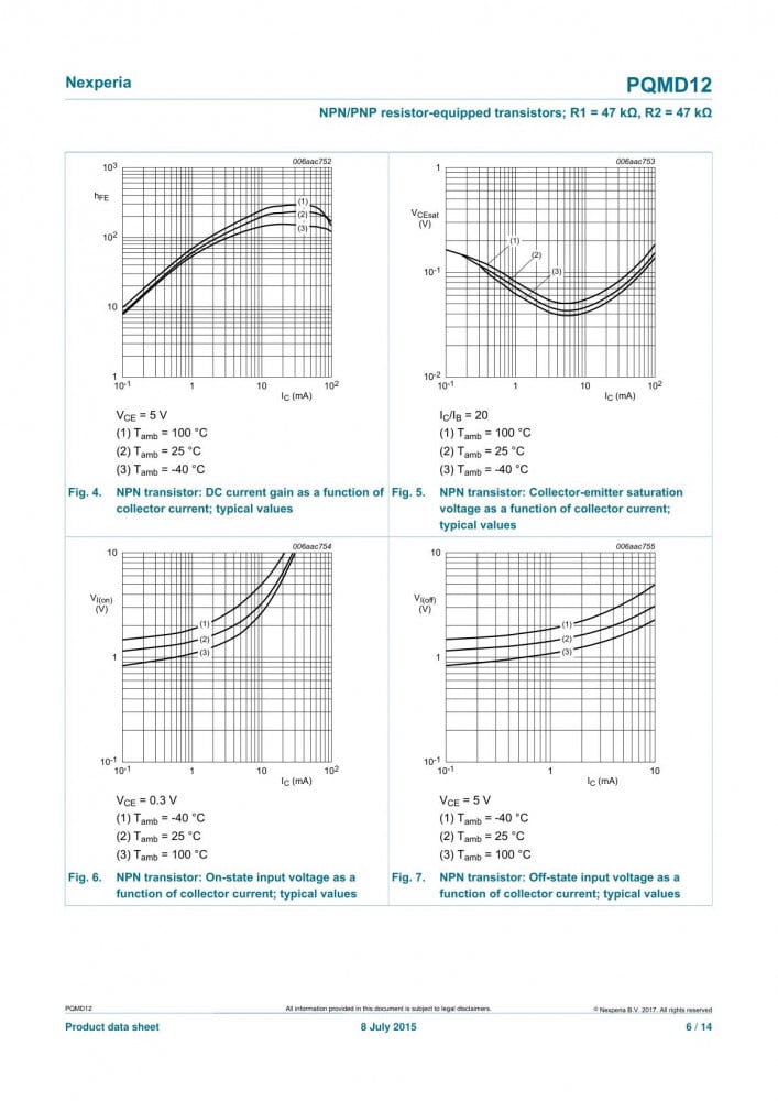 PQMD12Z datasheet page 6