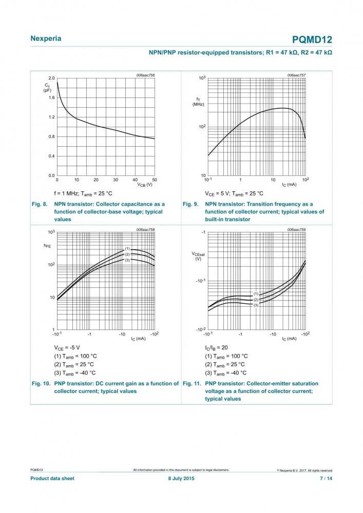 PQMD12Z datasheet page 7