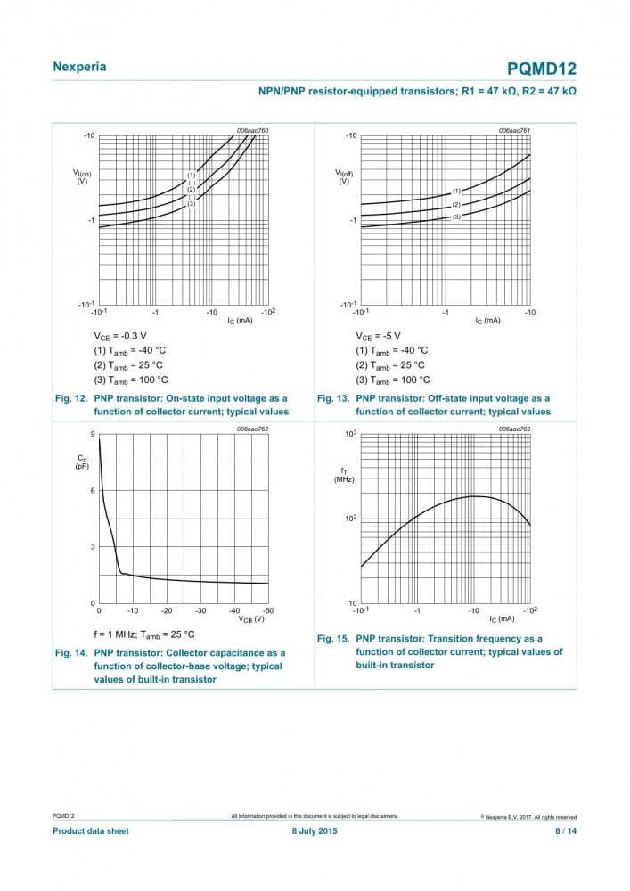 PQMD12Z datasheet page 8