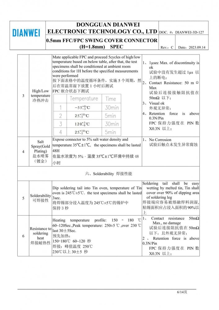 DIANWEI 8.15A0.096200 specification page 9
