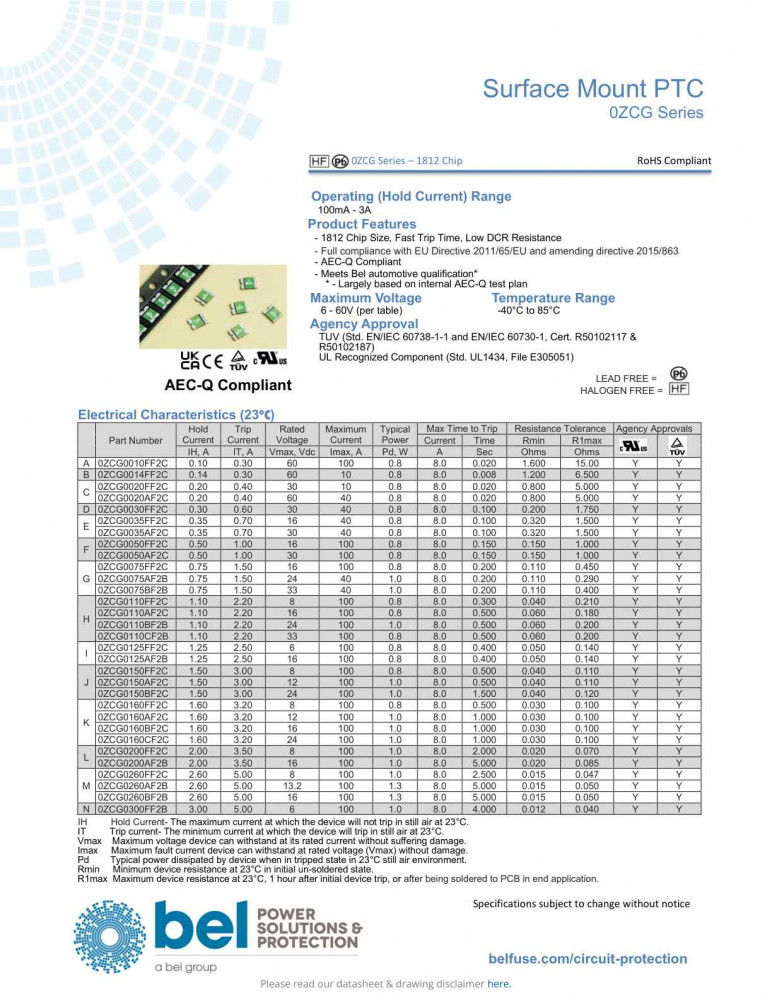 0ZCG0050FF2C technical document page 1