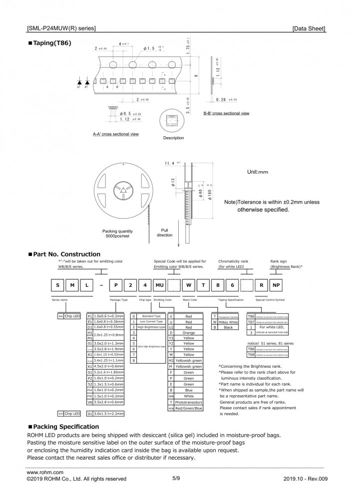SML-P24MUWT86RNR technical document page 5
