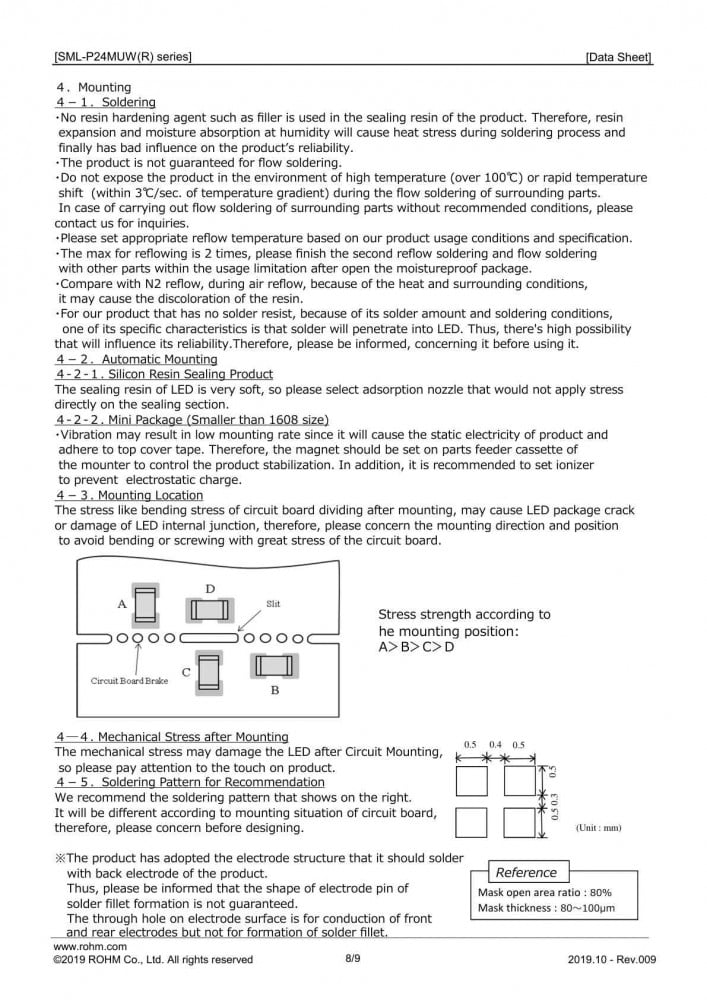 SML-P24MUWT86RNR technical document page 8