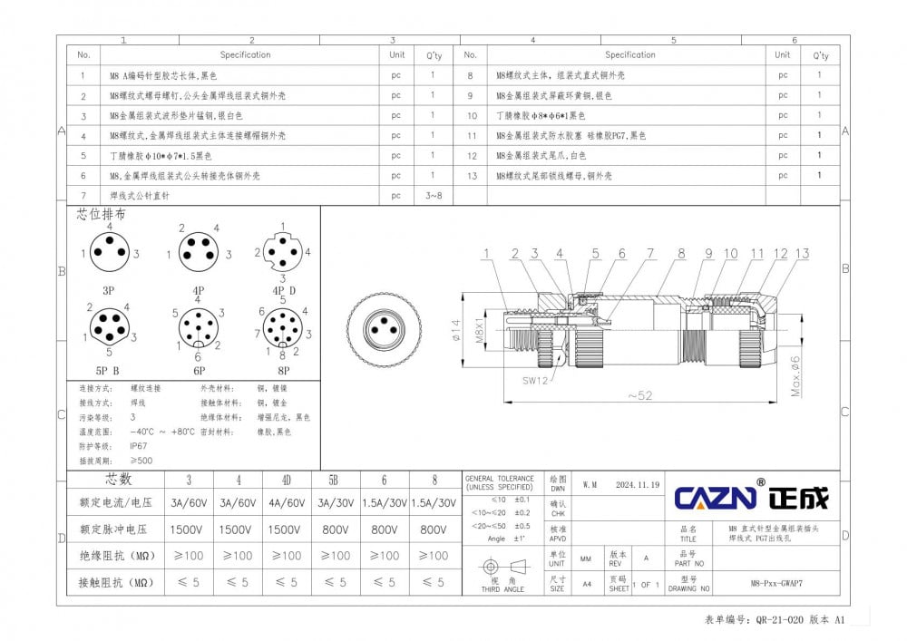 CAZN M8-P8A-GWAP7 technical drawing