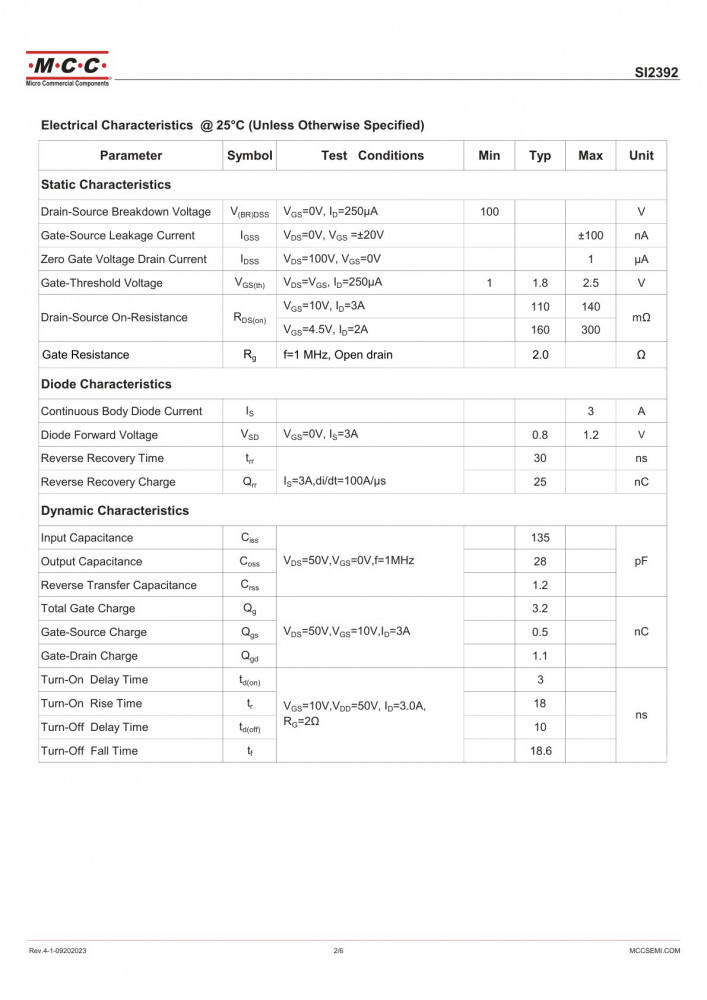 SI2392-TP datasheet page 2
