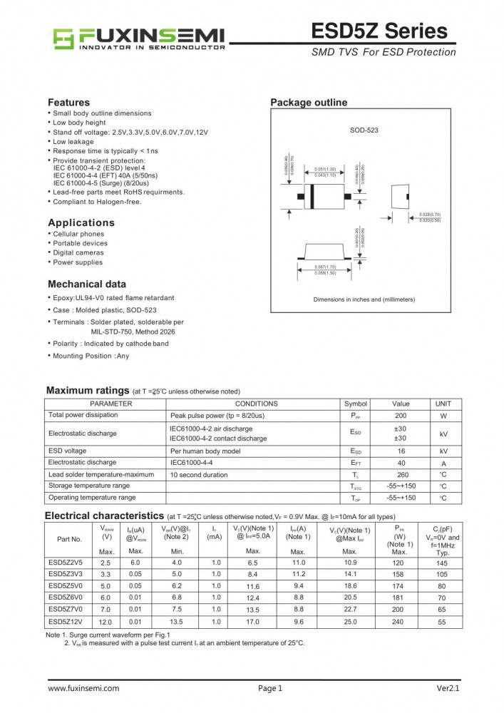 ESD5Z5V0 datasheet page 1